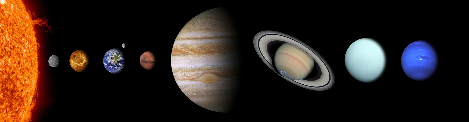 HTML & CSS Oppgave 3: Planet Prosjekt